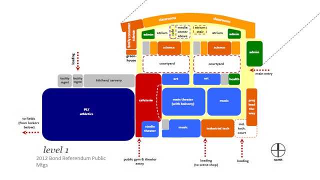 Photos: New Johnston High School plan