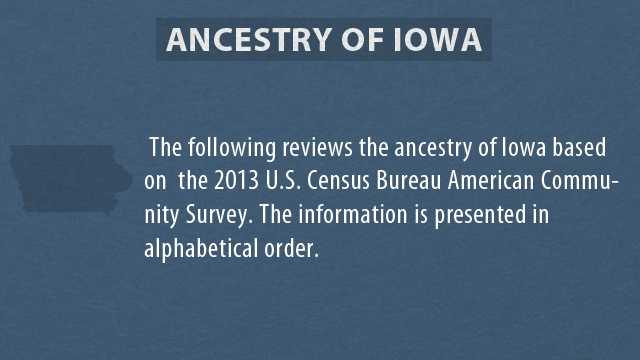 Where do Iowans come from? Here's the Ancestry of Iowa