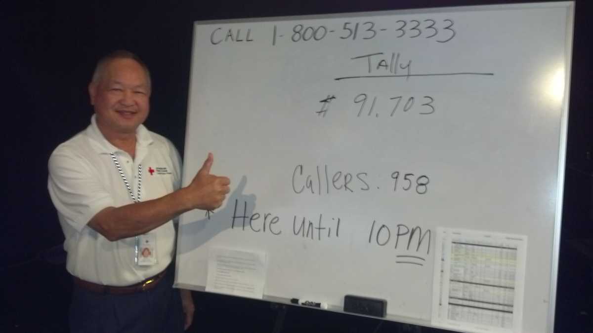 Photos: Telethon raises money for hurricane victims