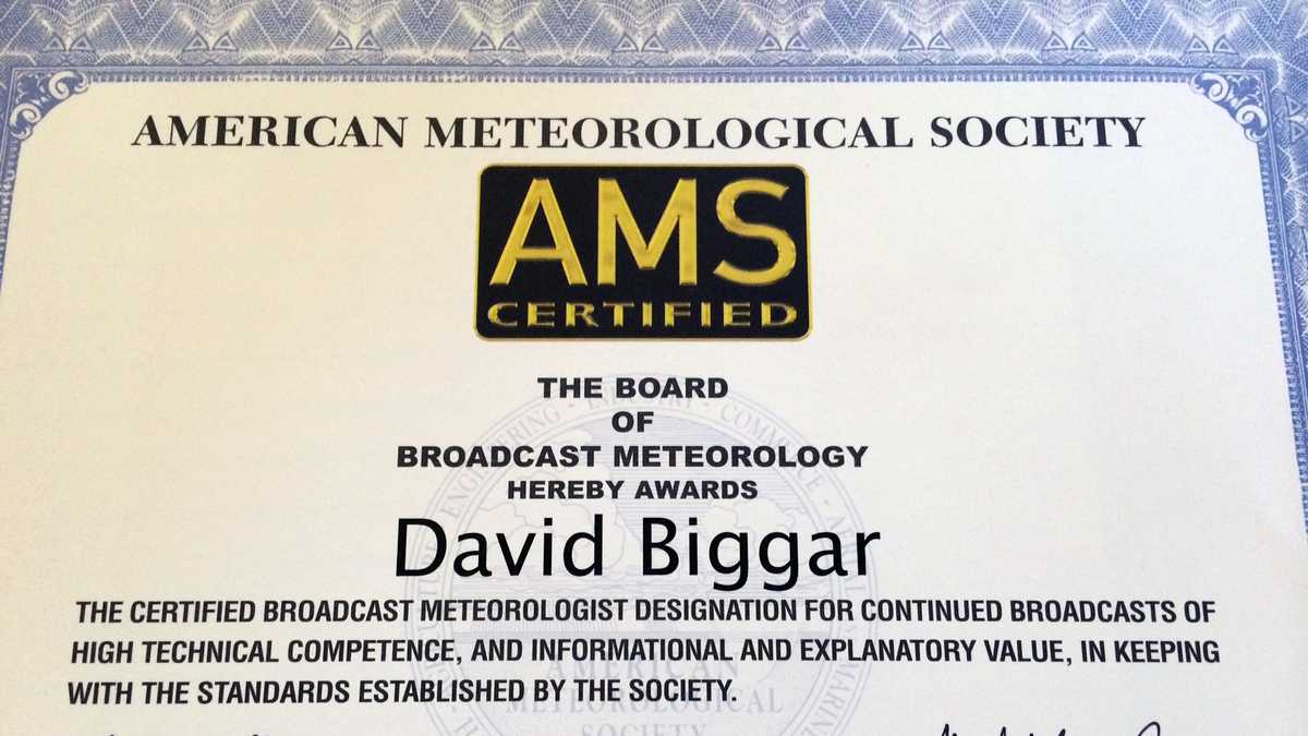 David Biggar: 25 things you don't know about me