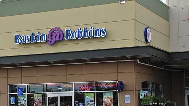 Brian Heap: 25 things you don't know about me