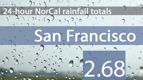 How much rain did we get? 24-hour storm totals