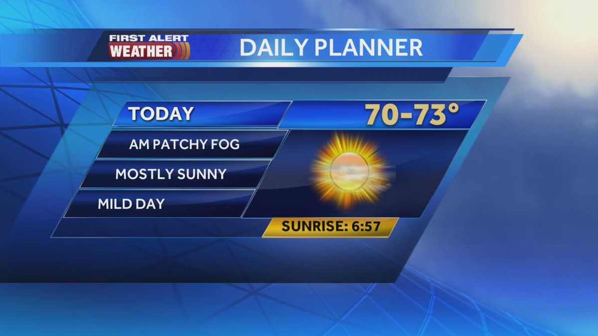 First Alert Weather: Patchy fog, then low 70s in Sacramento