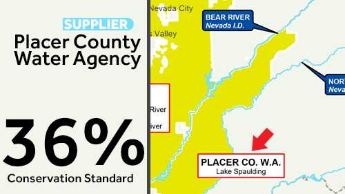 See how much water Sacramento-area districts need to save