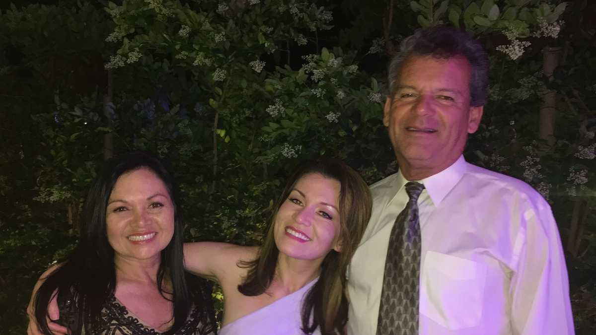 Vicki Gonzalez: 25 things you don't know about me