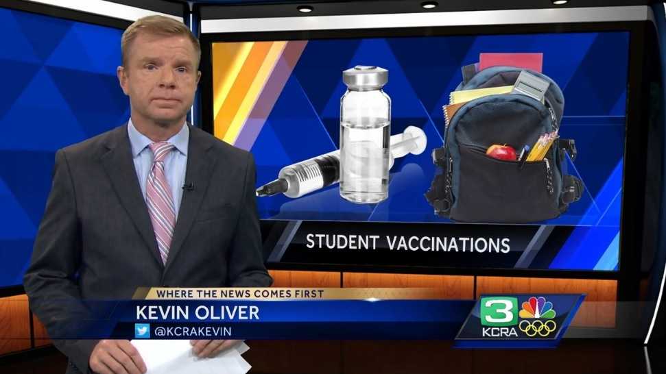 Think you know all about the KCRA 3 afternoon team?