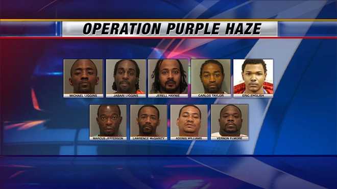 Fifth suspect arrested in gang activity