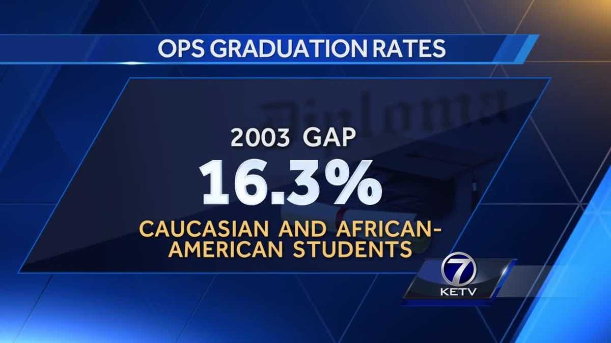 OPS working toward higher graduation rates for minority students