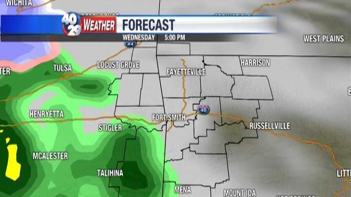 Hour by Hour Forecast, Winter Storm Watch