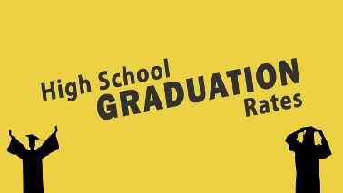 Arkansas High School Graduation Rates