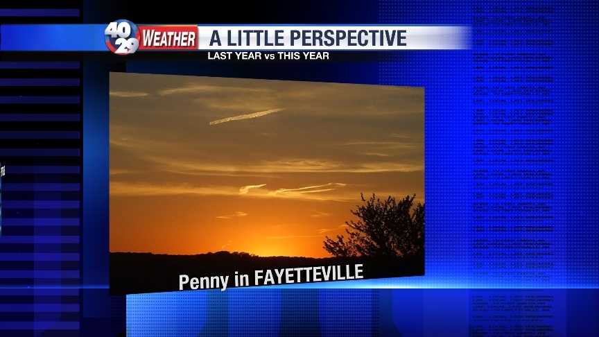 A Little Perspective