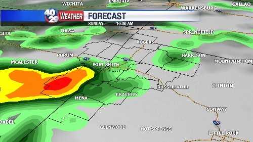 Weekend Weather Forecast