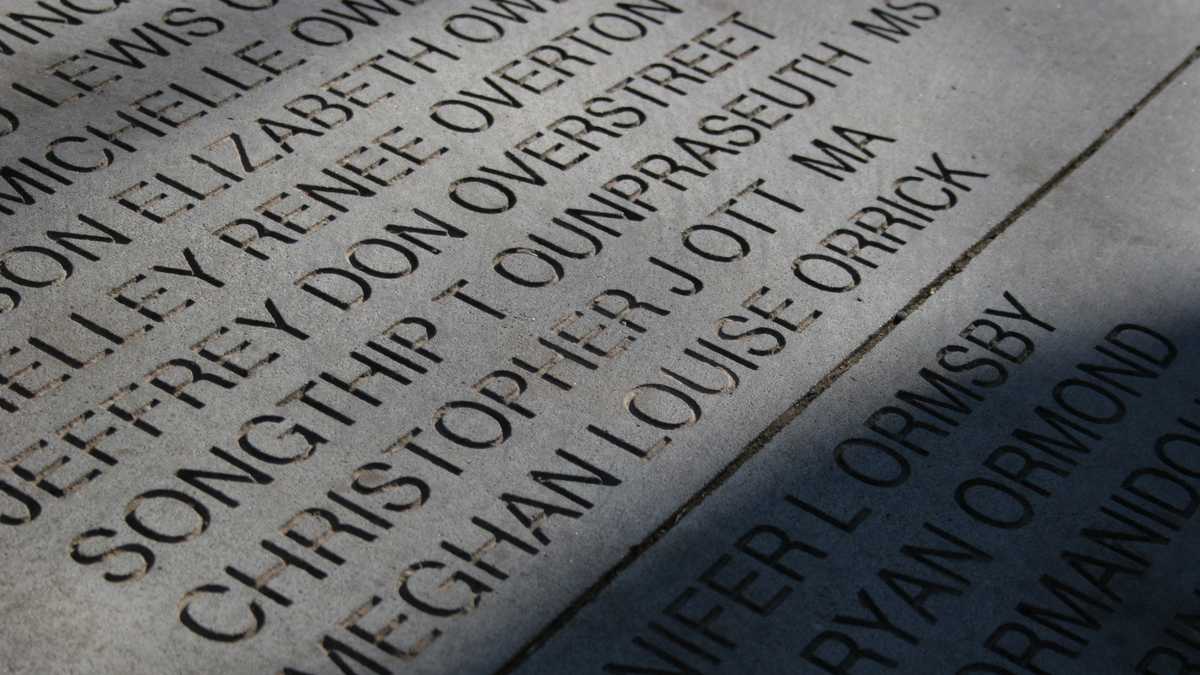 20 Things you may not know about Laura Huckabee