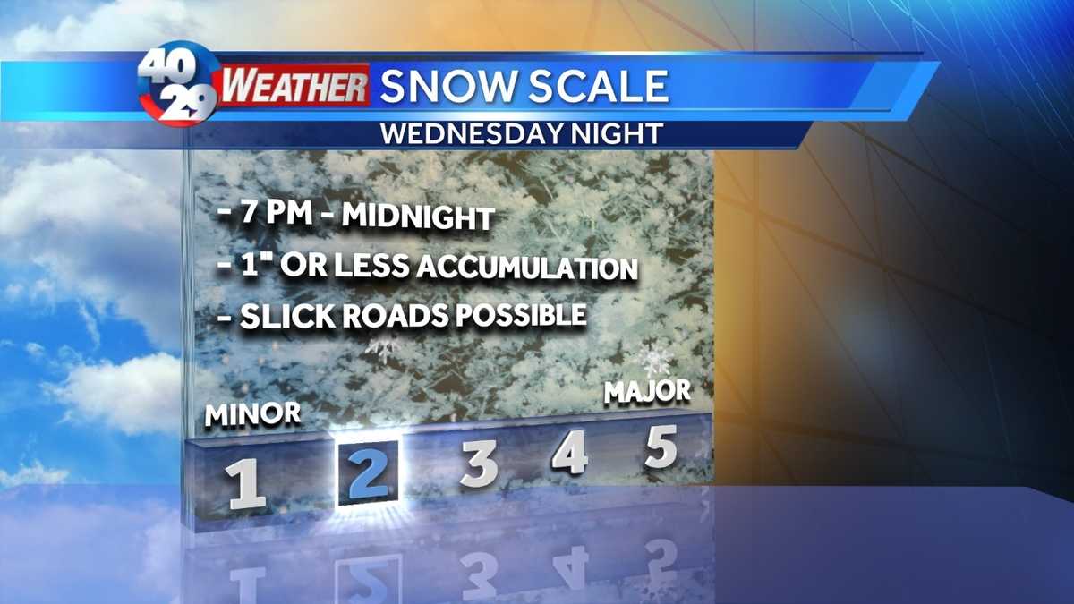 Wednesday Night Snow!