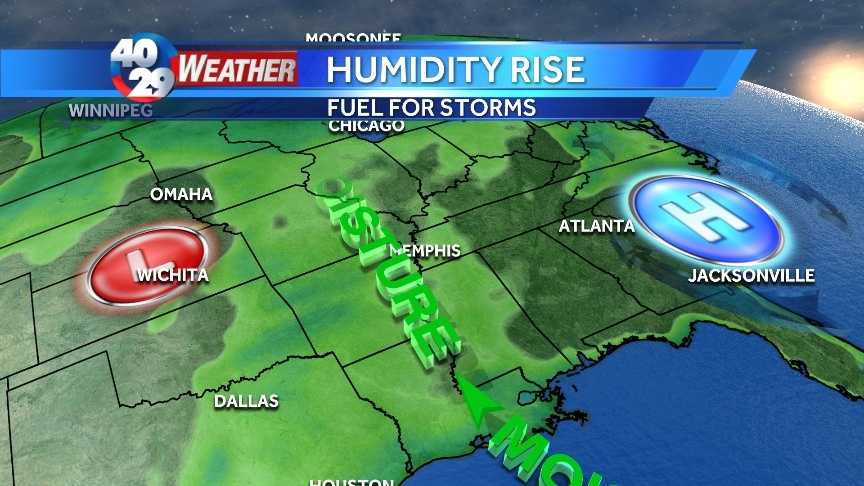 Humidity & Storms....Severe Weather