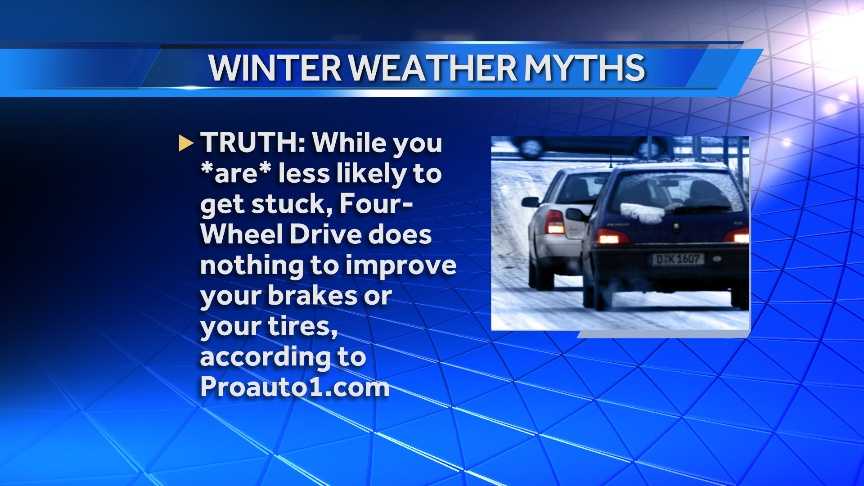 13 winter weather myths
