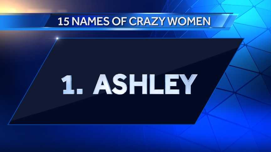 LIST: Top 15 Names of Crazy Men and Women