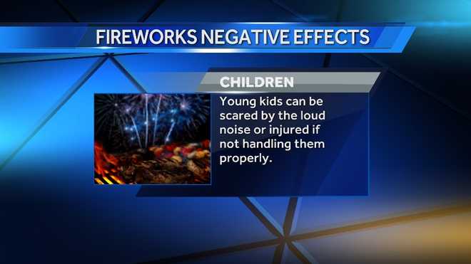 List: Negative Effects of Fireworks