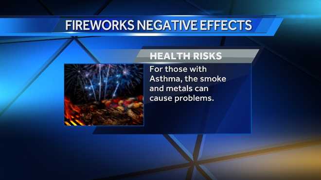 List: Negative Effects of Fireworks