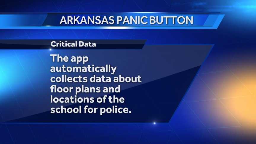 Facts about the Rave Panic Button