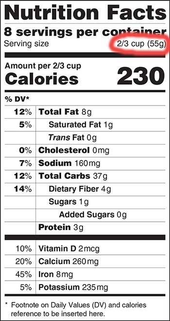 See what's new with the proposed Nutrition Facts label