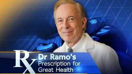 Dr. Ramo's Rx for Great Health: Blood Pressure