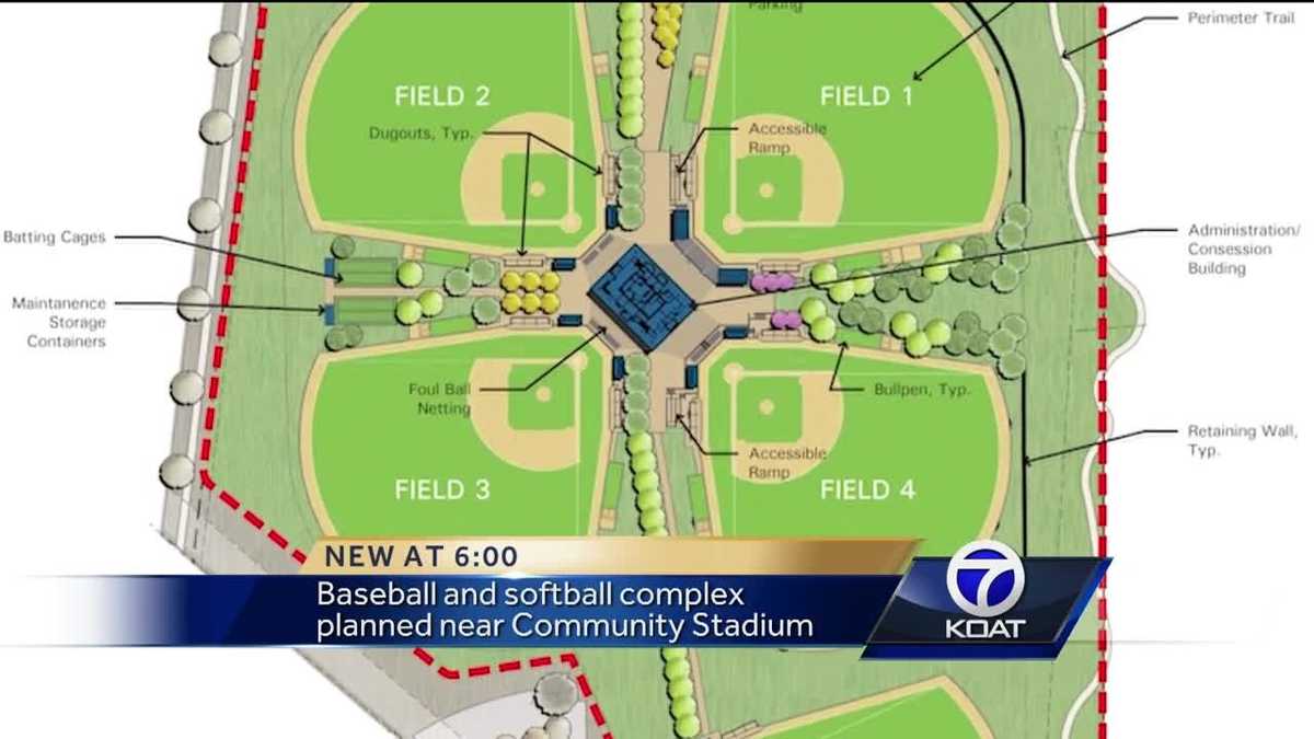 Sports complex planned near Community Stadium