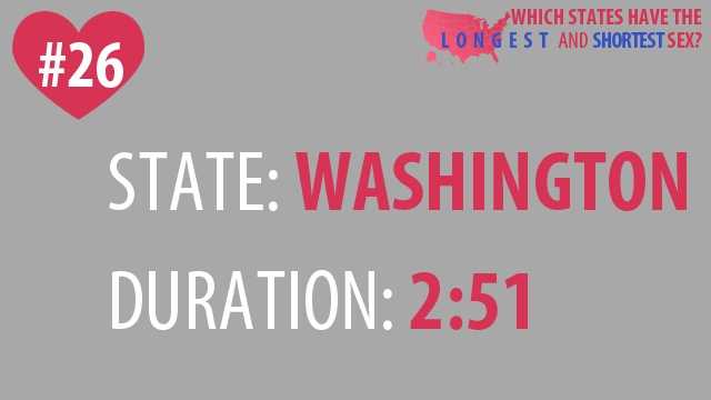 Which States Have The Longest And Shortest Sex