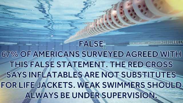 Swimming safety quiz