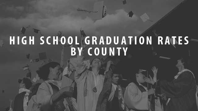 Mississippi high school graduation rates by county