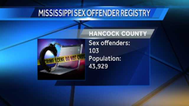 Miss Sex Offenders By County