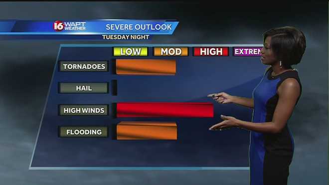 Storms bring threat of severe weather, heavy rain