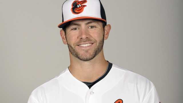 In photos: Orioles 2013 40-man roster