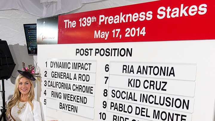 139th Preakness Post Positions