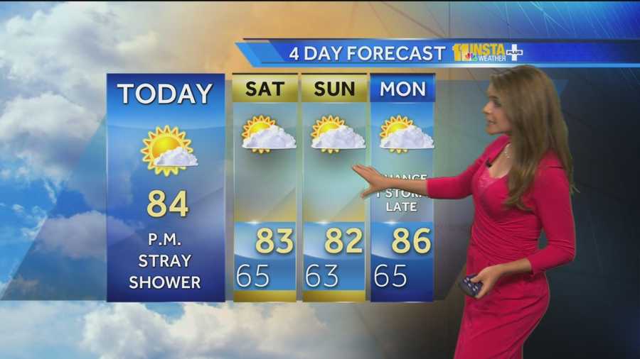 15 things about Ava Marie you didn't know