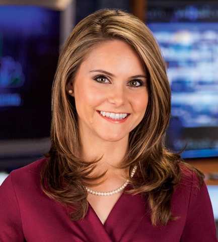 15 things about Ava Marie you didn't know