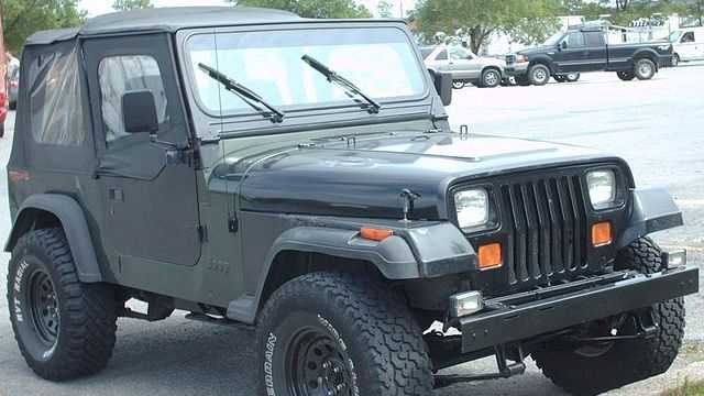 30 things you didn't know about Megan Pringle