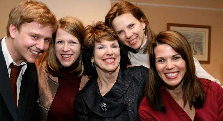 30 things you didn't know about Megan Pringle