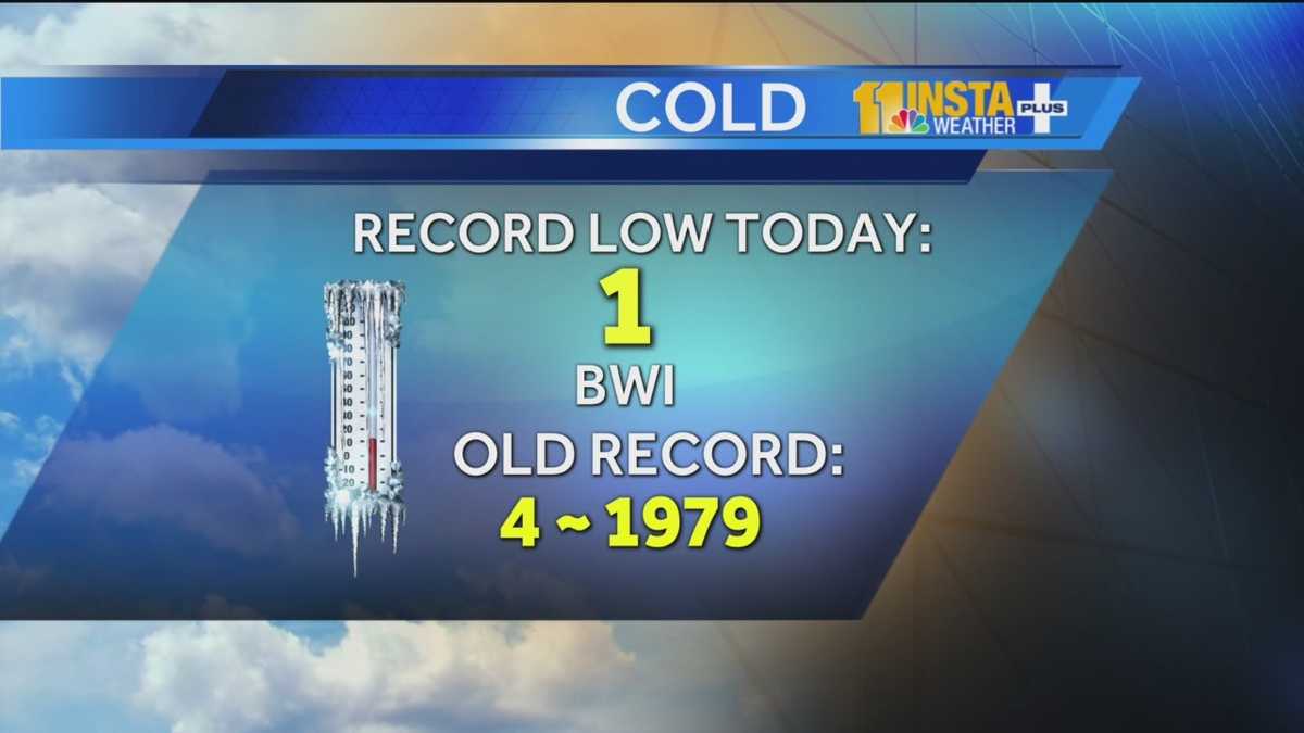 Record-breaking low temperature recorded in Md.