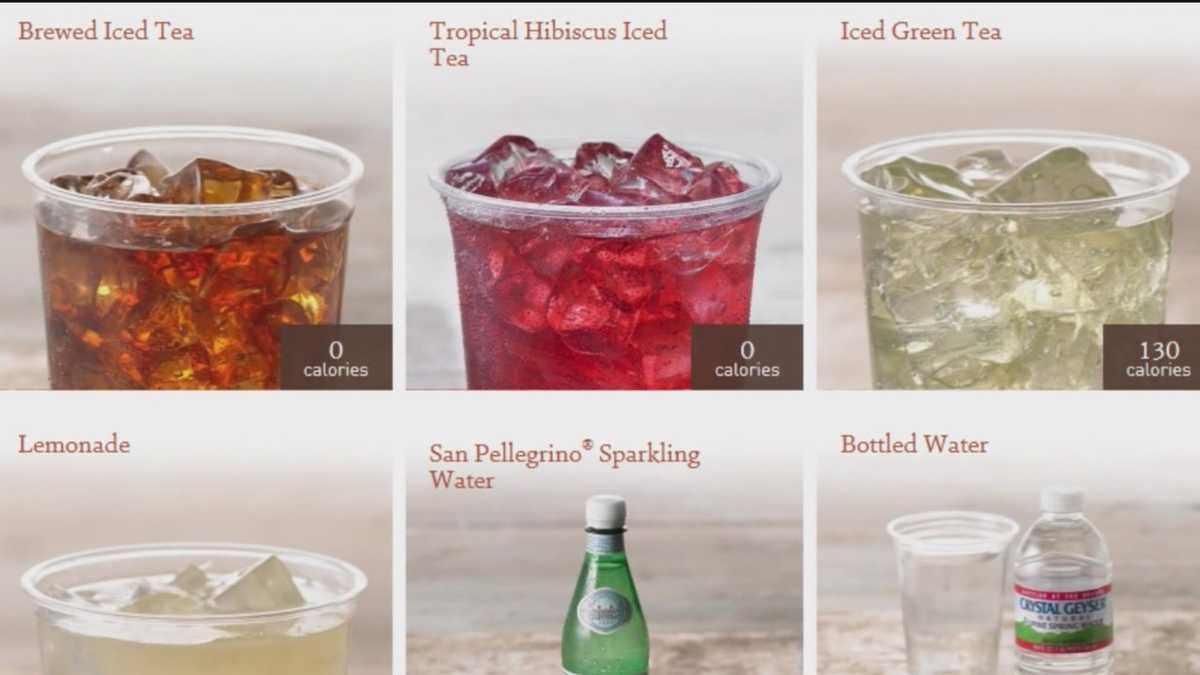 Bill would restrict sugary drinks for kids' menus