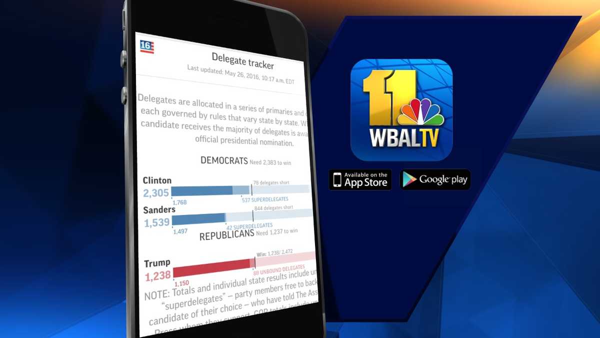 Delegate Tracker: By the Numbers