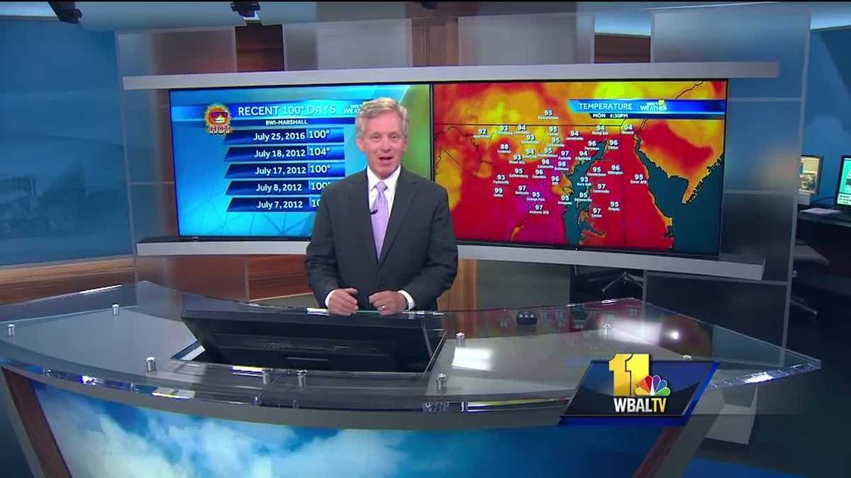 Photos: WBAL-TV 11 News studios through the years