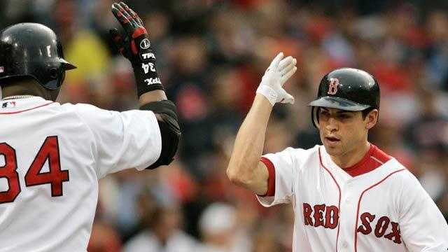 20 things to know about Jacoby Ellsbury