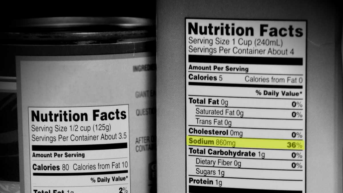 How hidden salt sabotages your diet