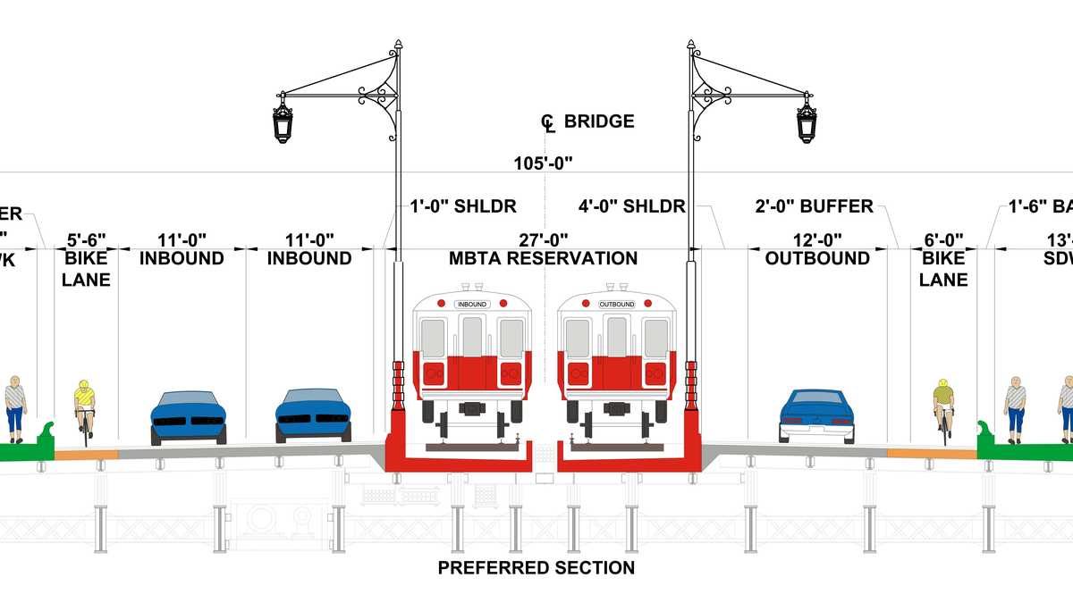 Photos: Renderings of Longfellow Bridge construction