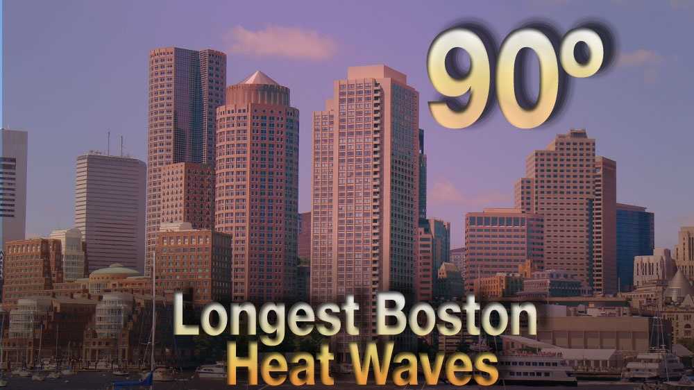 Longest heat waves in Boston history