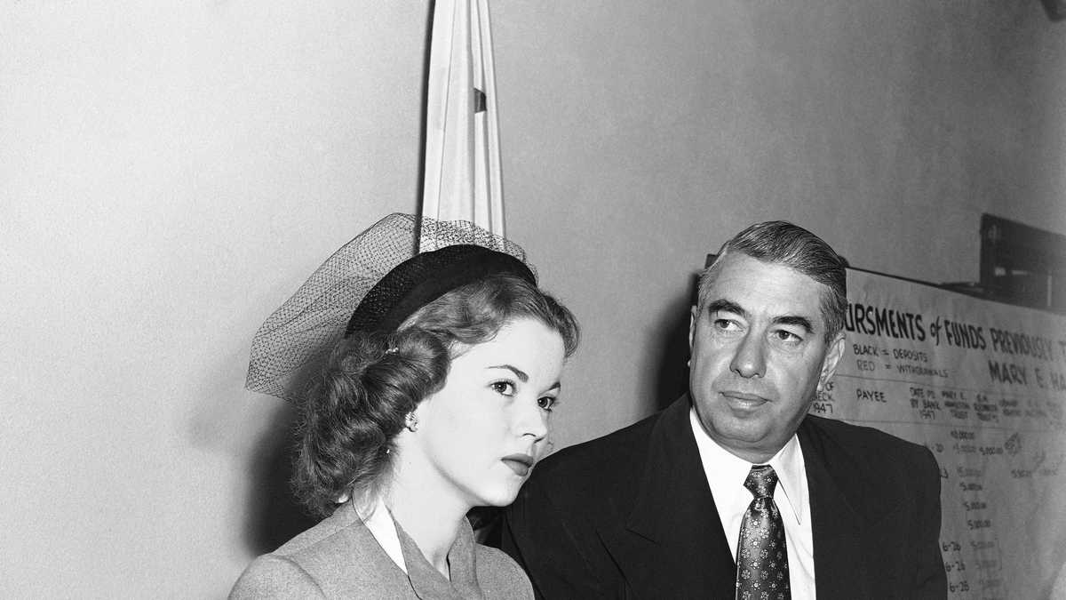 Celebrating Shirley: A look back at child star's career