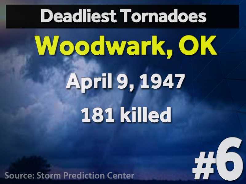 Deadliest tornadoes in U.S. history