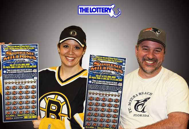 Meet Massachusetts newest $1M lottery winners