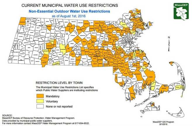 Scituate puts total water ban in place as drought worsens across ...